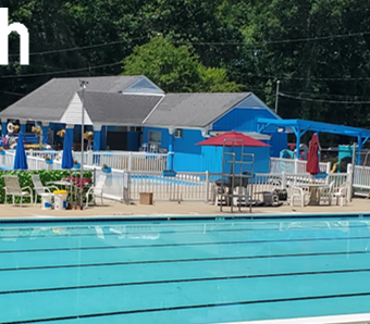 All Events - SwimRVA