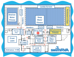 SwimRVA Wellness Fair on Healthy Aging - SwimRVA